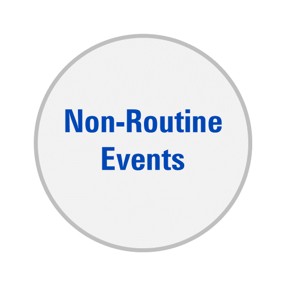 Reality Checks – Consulting Safety Managers Inc.