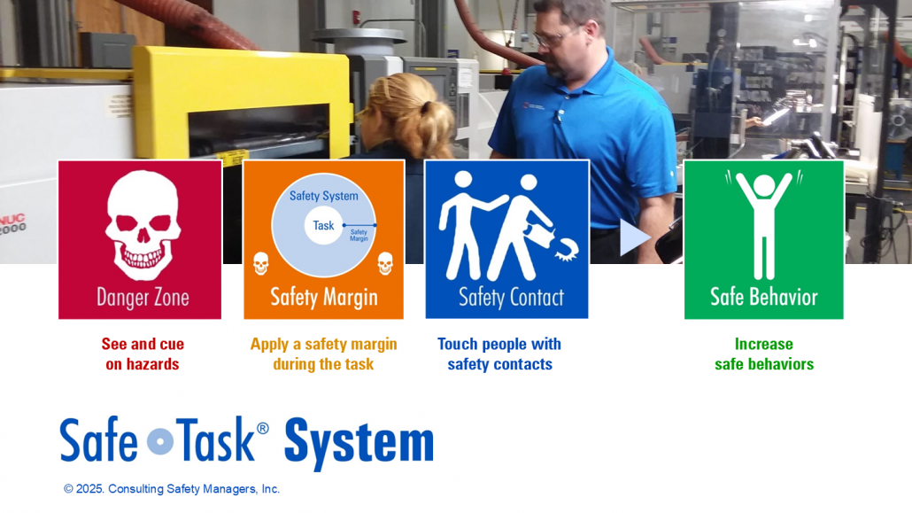 Safe System of Work – Consulting Safety Managers Inc.